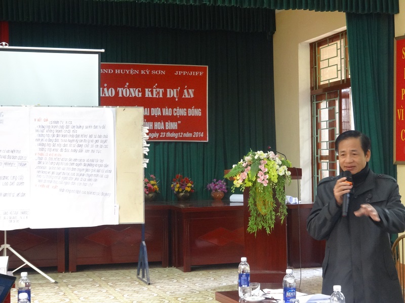 ket qua quy Quỹ JIFF (2) | Center for research on initiatives of community development